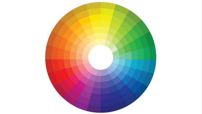 Boje i utjecaj boja na ljude - Kamini na bioetanol